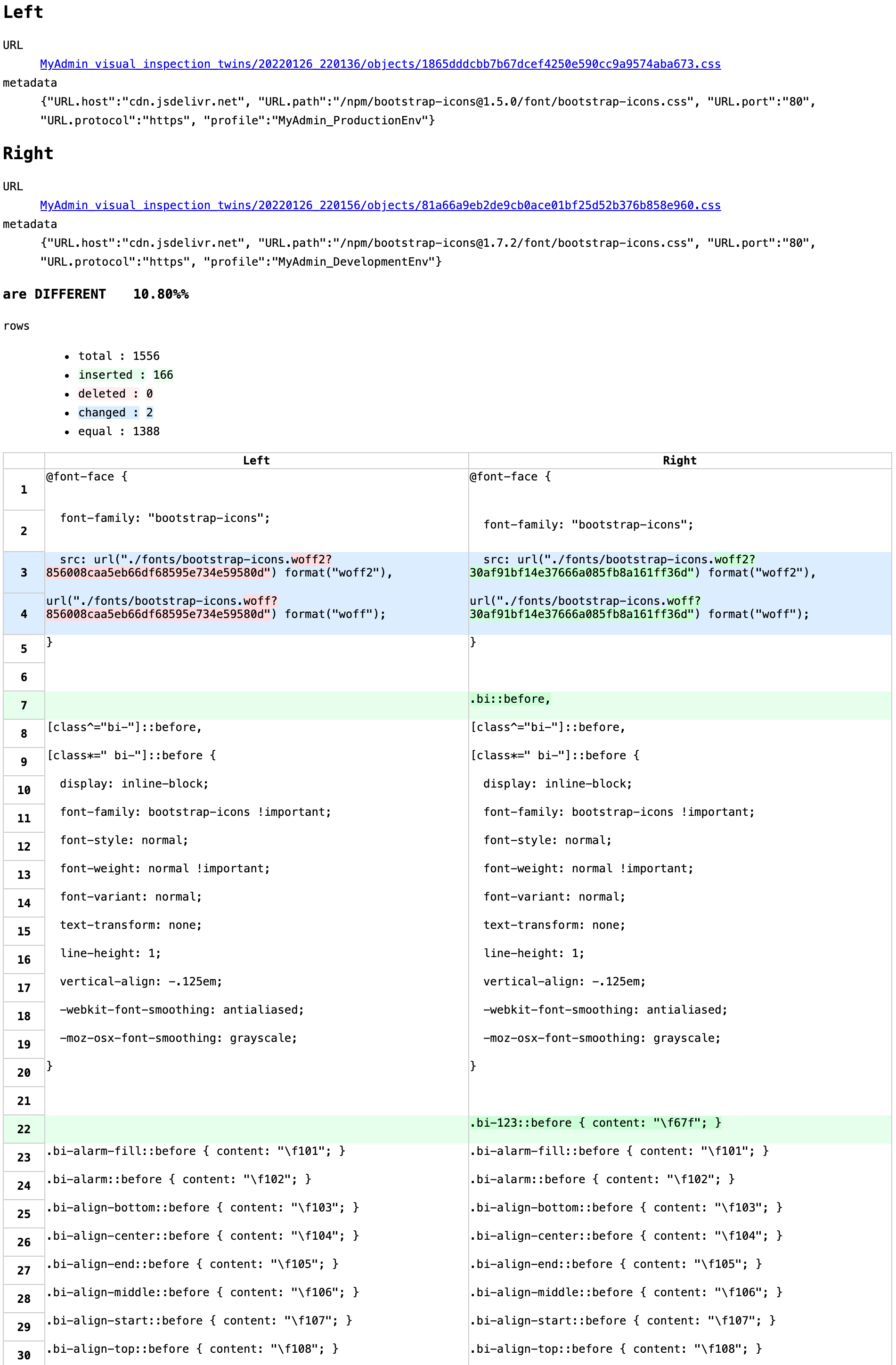 GitHub - kazurayam/VisualInspectionOfCssAndJs: Visual Inspection of CSS and JavaScript
